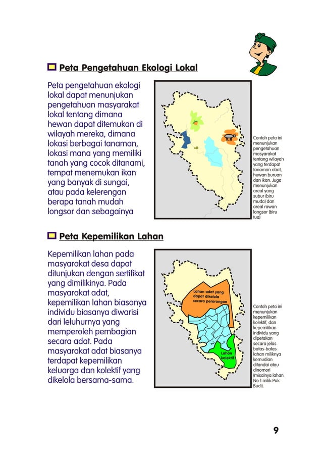 Panduan pemetaan partisipatif - Jenis-jenis peta dan fungsi | PDF