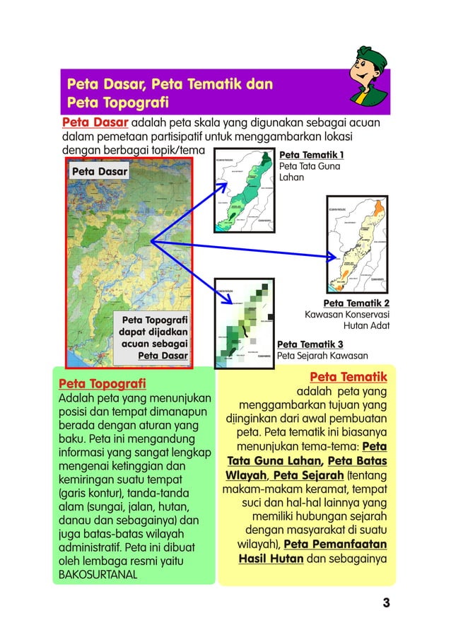 Panduan pemetaan partisipatif - Jenis-jenis peta dan fungsi | PDF