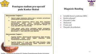 Panduan Penatalaksanaan Kanker Kolorektal_Zamra Sirakawa.pptx