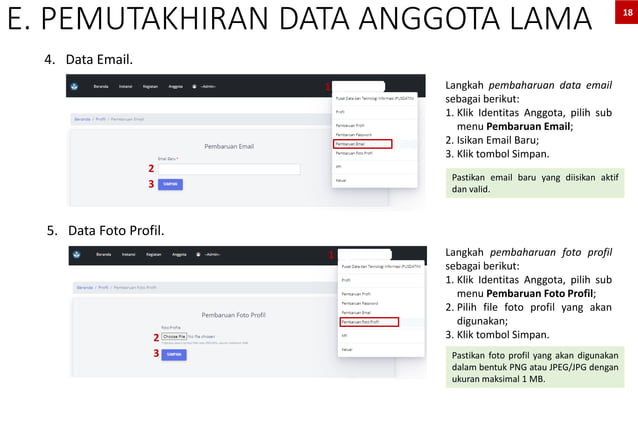 PANDUAN PENDAFTARAN ANGGOTA - SDM KEMENDIKBUDRISTEK.pdf