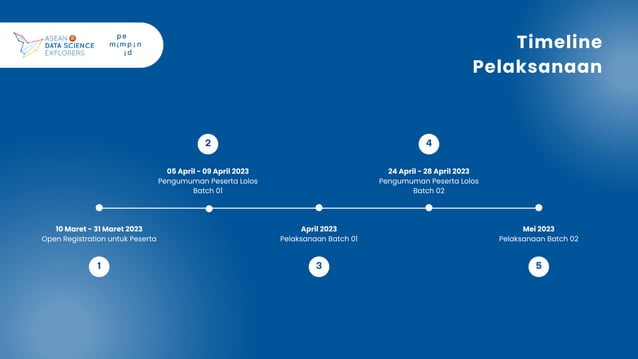 Panduan Pendaftaran ASEAN DSE 2023.pdf