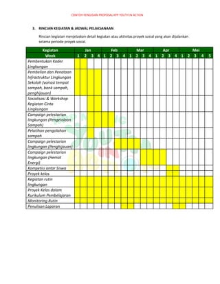 Panduan Pendaftaran Peserta KPP Mining Youth in Action dan Contoh Proposal KPP Mining Youth In ...