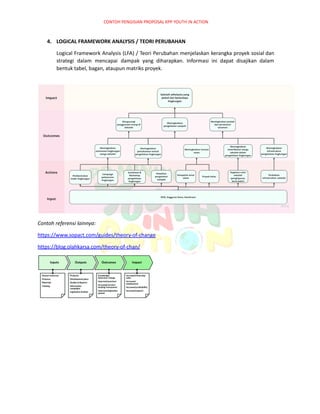 Panduan Pendaftaran Peserta KPP Mining Youth in Action dan Contoh Proposal KPP Mining Youth In ...