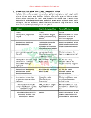 Panduan Pendaftaran Peserta KPP Mining Youth in Action dan Contoh Proposal KPP Mining Youth In ...