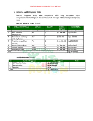 Panduan Pendaftaran Peserta KPP Mining Youth in Action dan Contoh Proposal KPP Mining Youth In ...