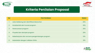 Panduan Pendaftaran Peserta KPP Mining Youth in Action dan Contoh Proposal KPP Mining Youth In ...