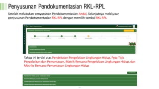 Panduan Pendokumentasian dan Sinkronisasi Amdalnet-SIMPEL.pdf