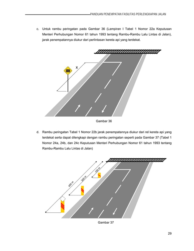 Panduan penempatan fasilitas perlengkapan jalan | PDF