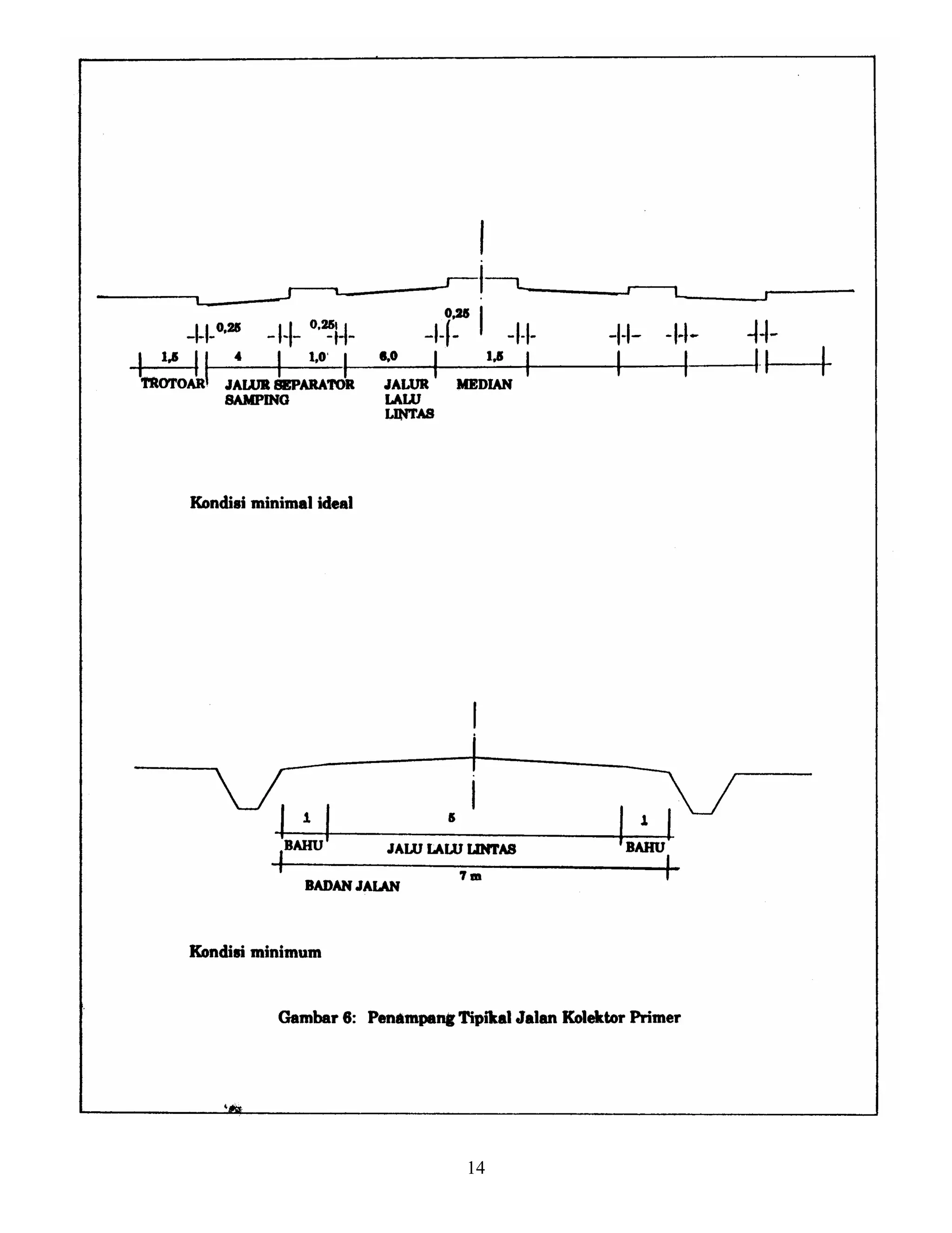 Panduan penentuan klasifikasi_fungsi_jalan_di_wilayah_perkotaan | PDF