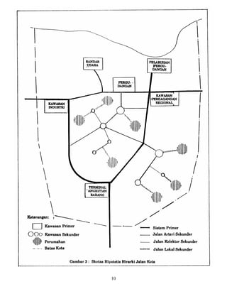Panduan penentuan klasifikasi_fungsi_jalan_di_wilayah_perkotaan | PDF