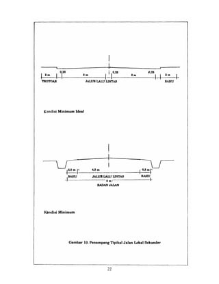 Panduan penentuan klasifikasi_fungsi_jalan_di_wilayah_perkotaan | PDF
