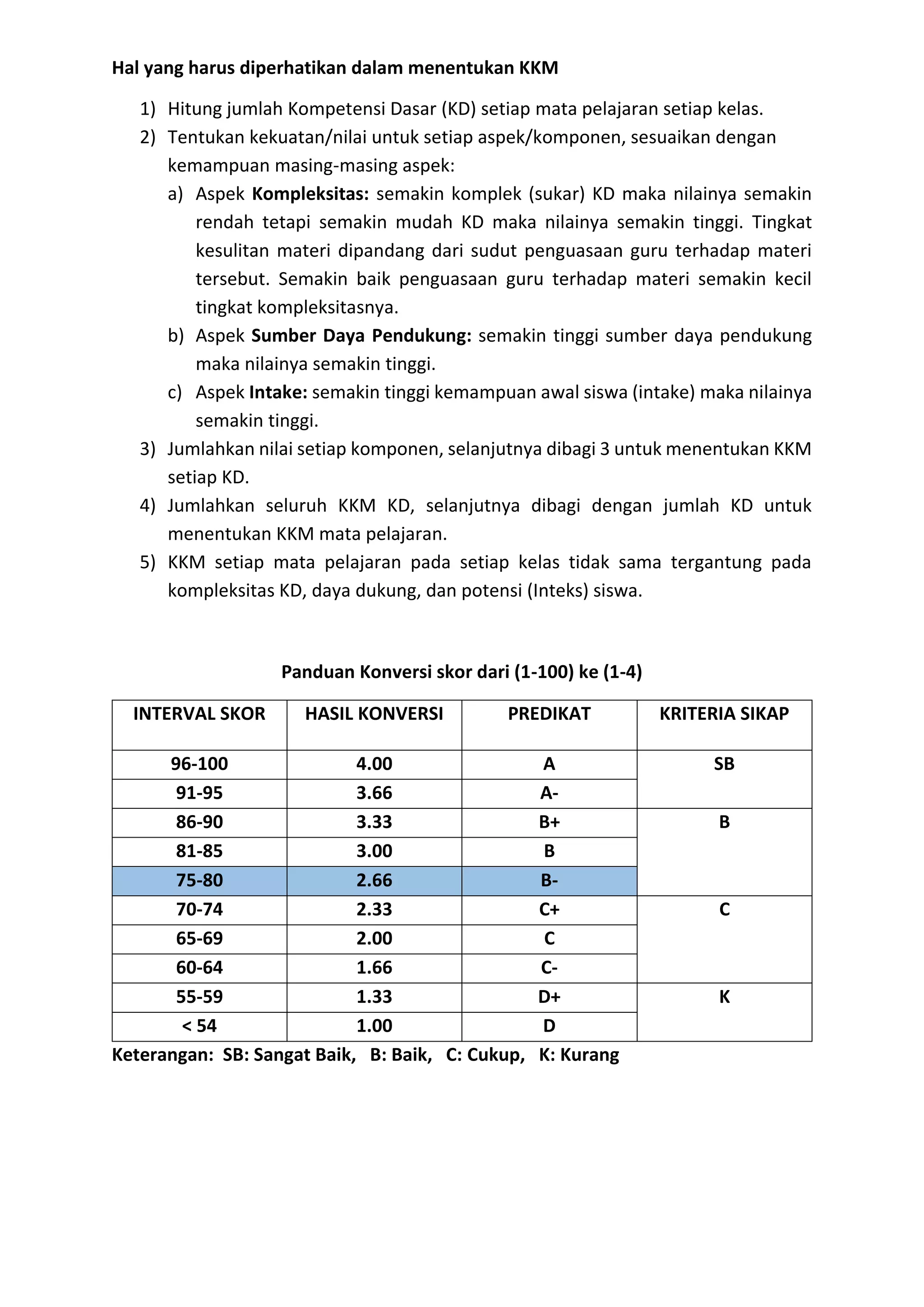 Panduan Penetapan KKM | DOCX