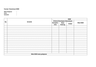 Panduan Penetapan KKM | DOCX