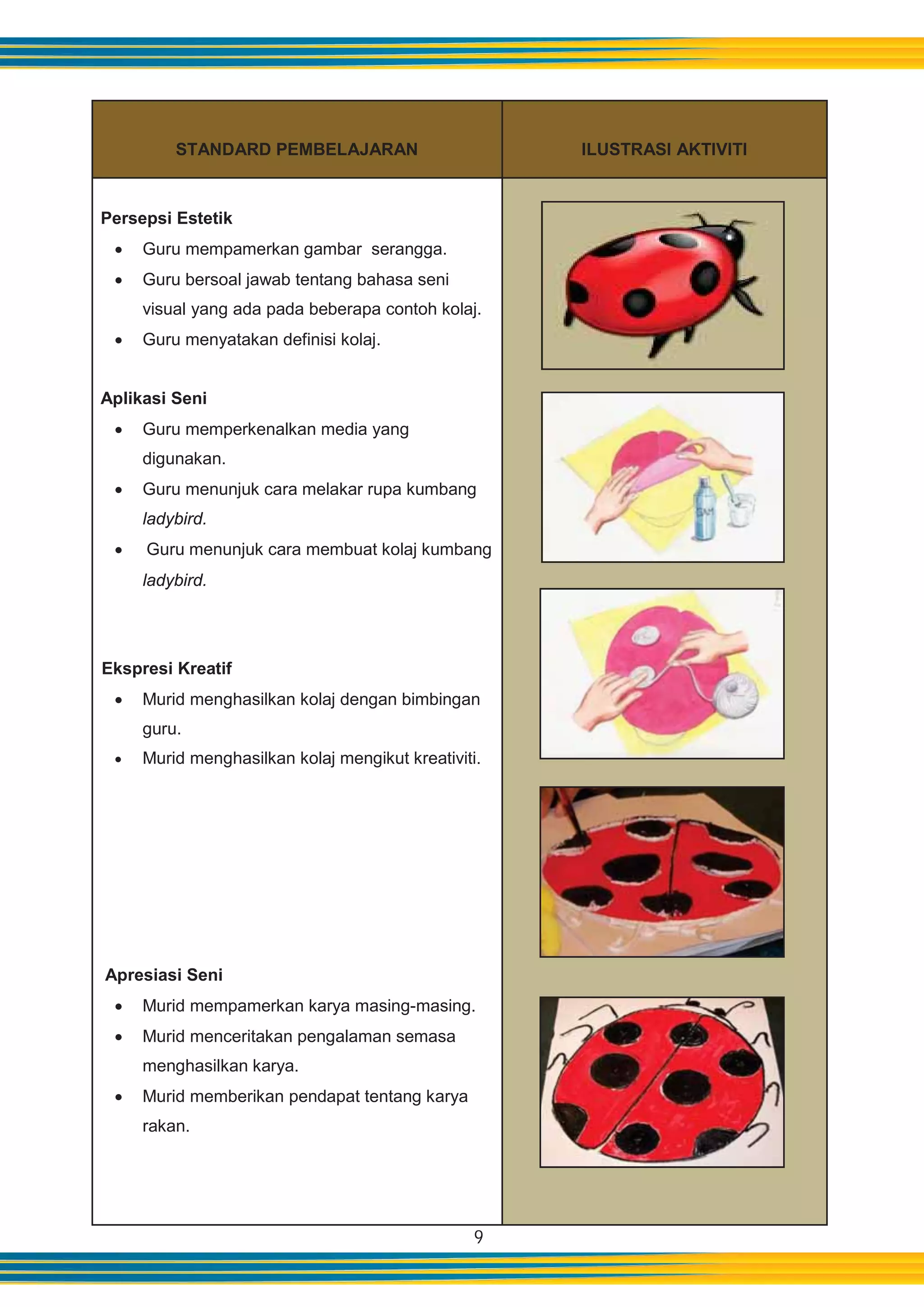 Panduan pengajaran dunia seni visual tahun 3 | PDF
