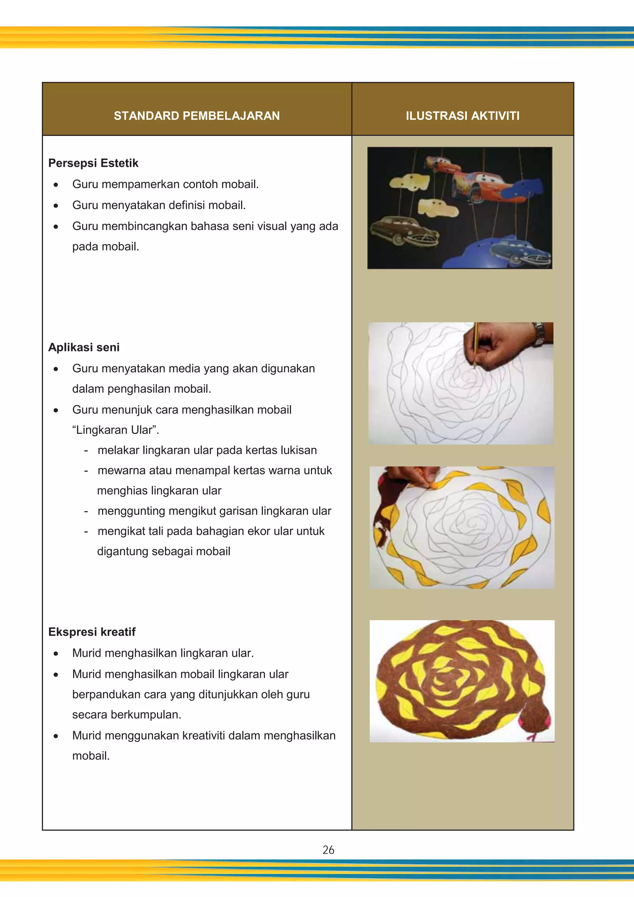 Panduan pengajaran dunia seni visual tahun 3 | PDF