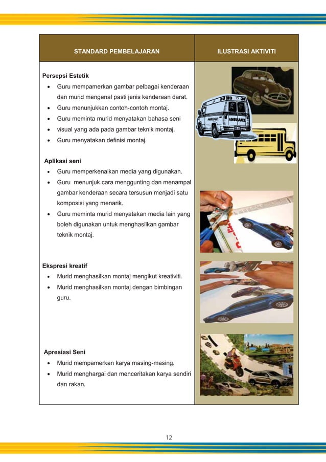 Panduan pengajaran dunia seni visual tahun 3 | PDF