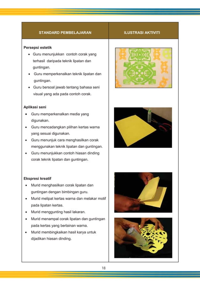 Panduan pengajaran dunia seni visual tahun 3 | PDF