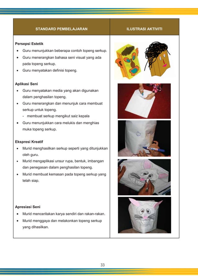 Panduan pengajaran dunia seni visual tahun 3 | PDF