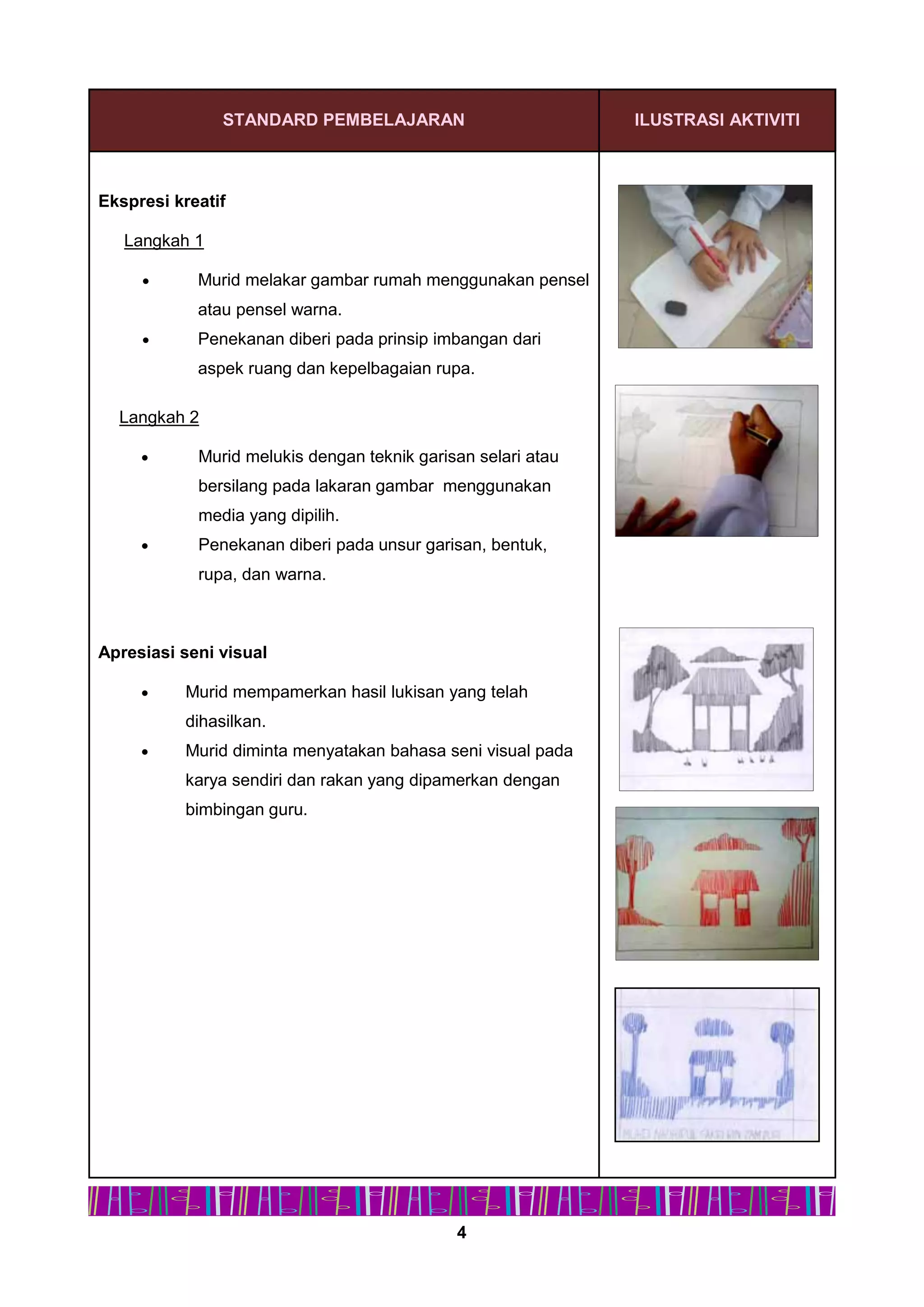 Buku Panduan pengajaran dunia seni visual thn 2 | PDF