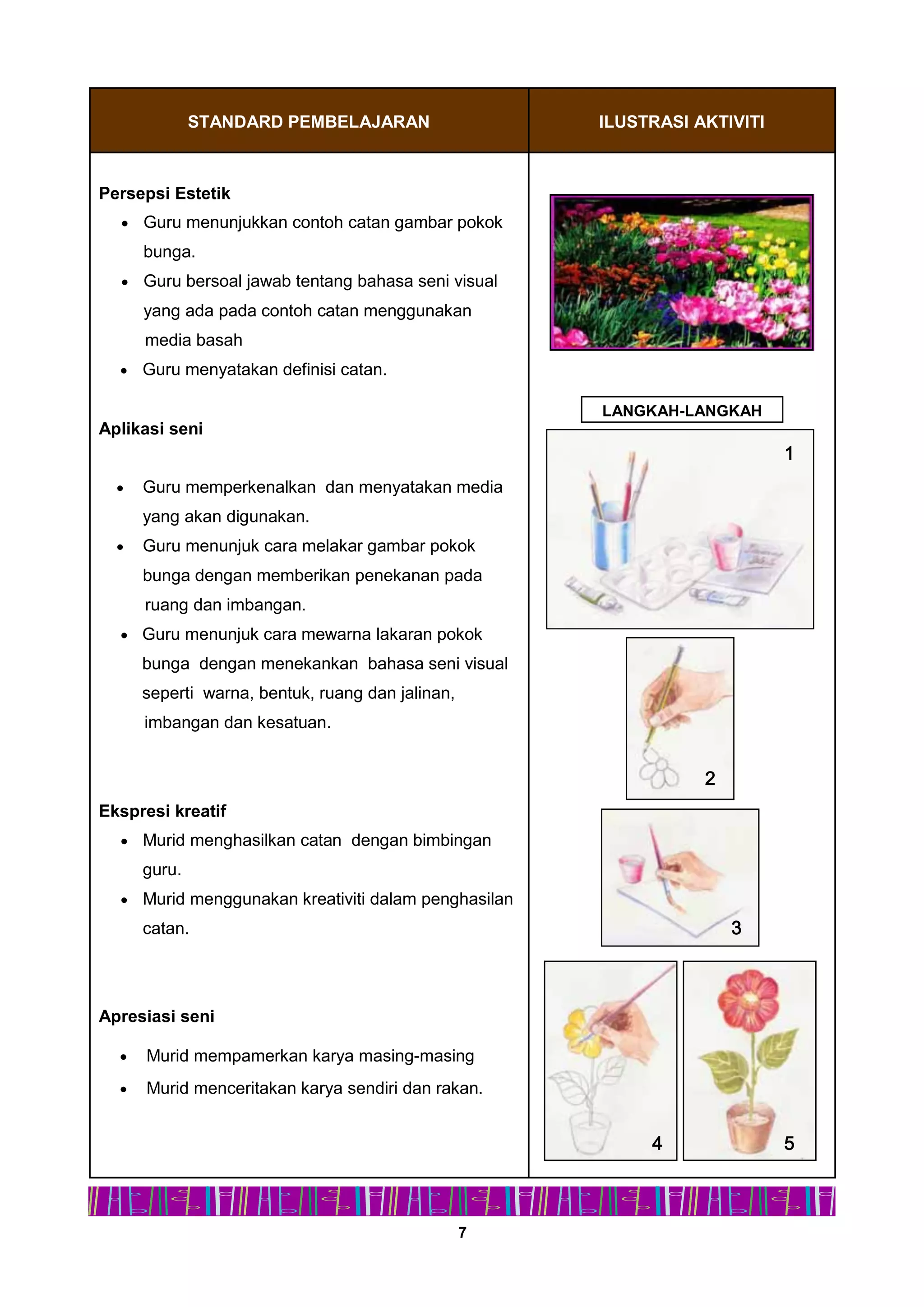 Buku Panduan pengajaran dunia seni visual thn 2 | PDF