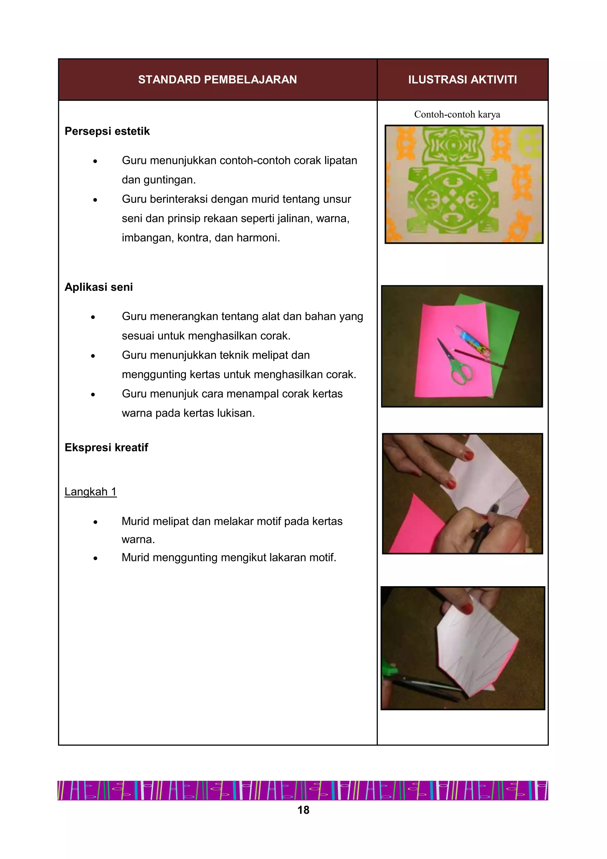 Buku Panduan pengajaran dunia seni visual thn 2 | PDF