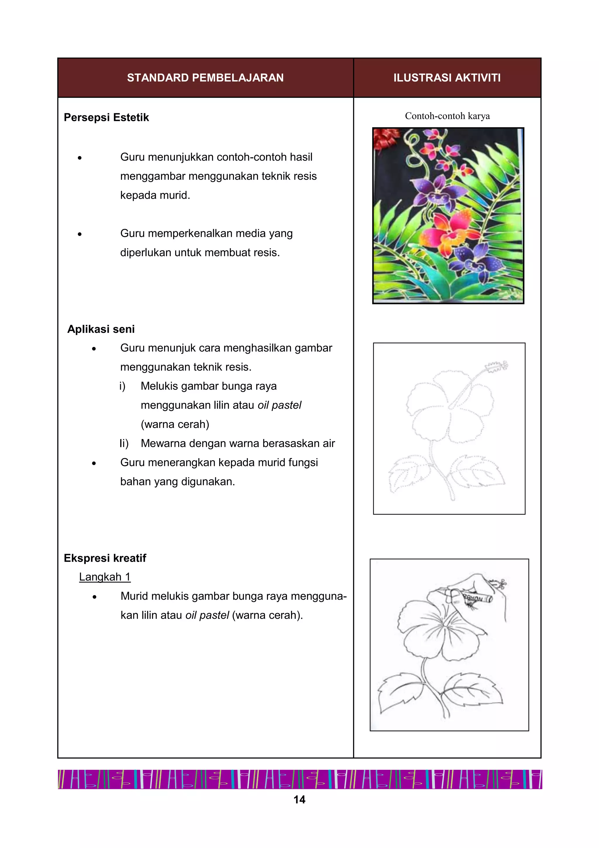 Panduan pengajaran dunia seni visual thn 2 | PDF