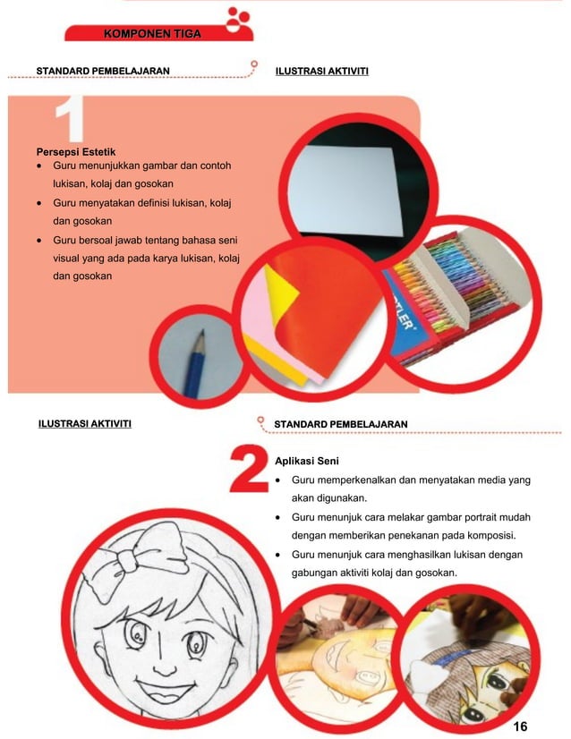 Panduan pengajaran kssr pendidikan seni visual tahun 6 | PDF