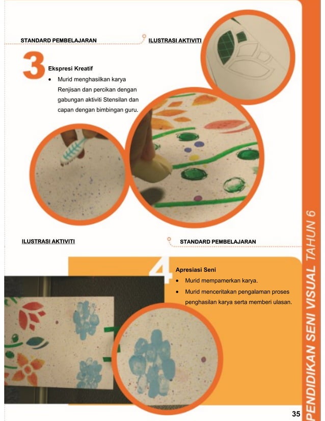 Panduan pengajaran kssr pendidikan seni visual tahun 6 | PDF