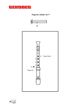 Panduan pengajaran muzik tahun 5 | PDF
