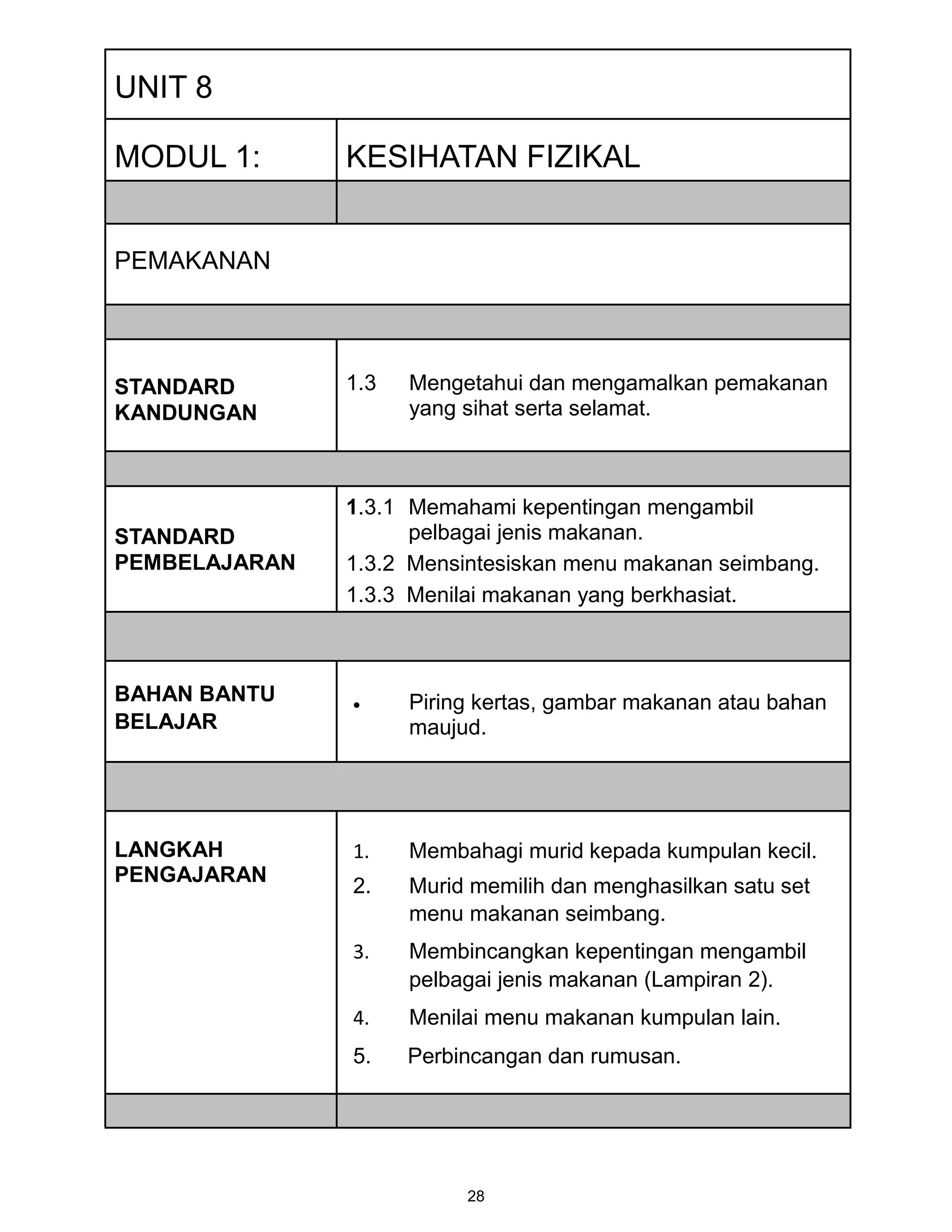 PANDUAN PENGAJARAN PENDIDIKAN KESIHATAN KSSR TAHUN 5 | PDF
