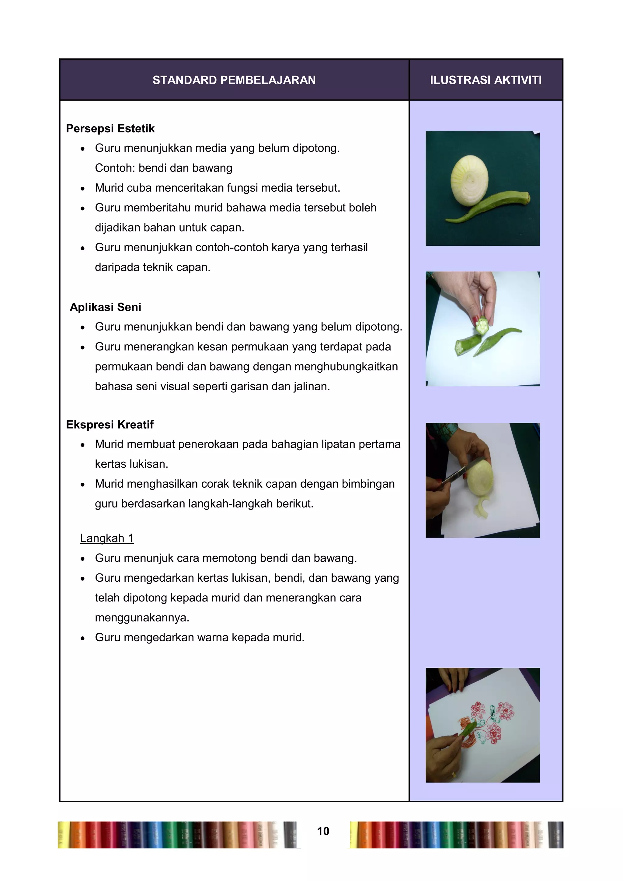 Panduan pengajaran seni visual tahun 1 | PDF