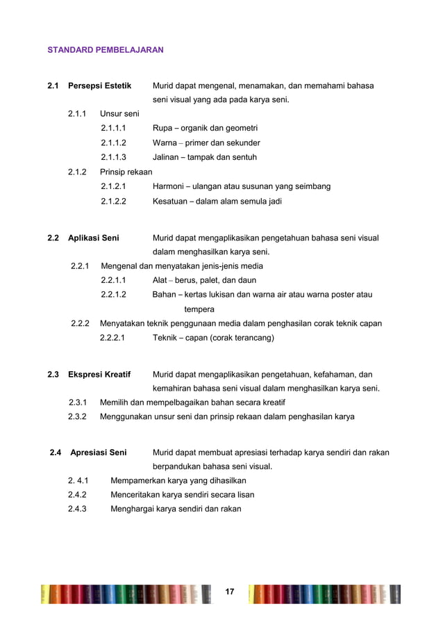 Panduan pengajaran seni visual tahun 1 | PDF