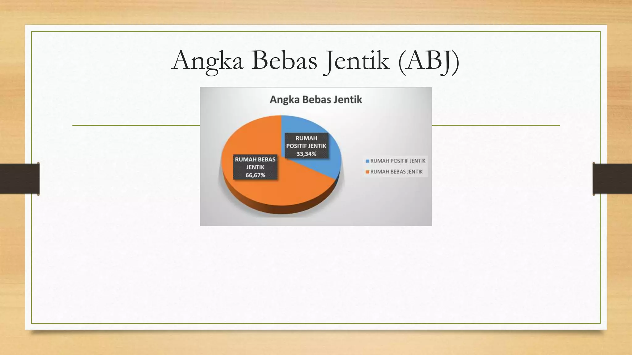 panduan pengamatan JENTIK NYAMUK .pptx