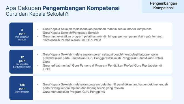 Panduan Pengelolaan Kinerja Guru dan Kepala Sekolah di PMM.pptx.pdf