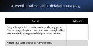 Panduan Pengembangan Kalimat.pptx