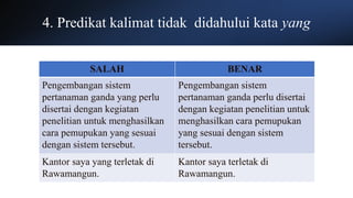 Panduan Pengembangan Kalimat.pptx