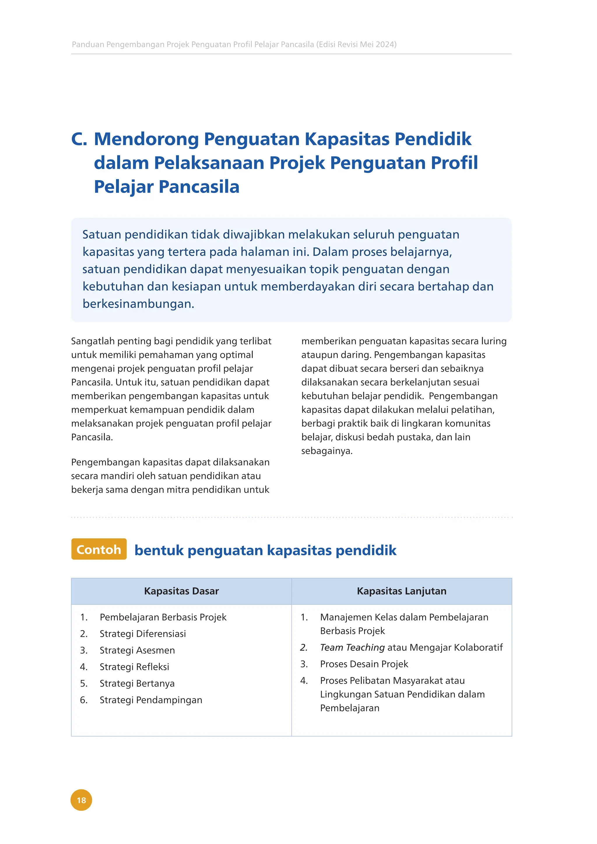 Panduan Pengembangan Projek Penguatan Profil Pelajar Pancasila - Edisi Revisi 2024.pdf