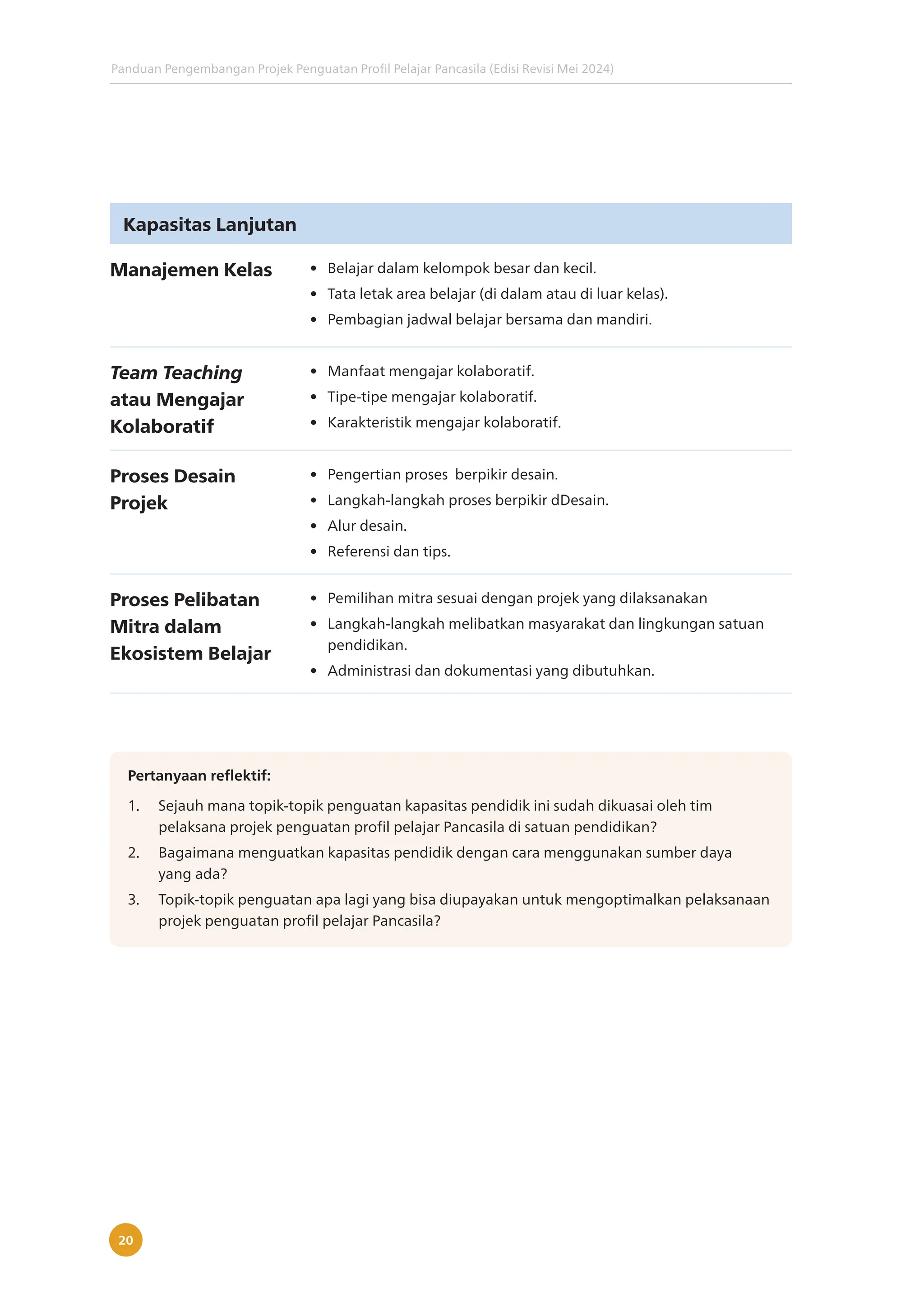 Panduan Pengembangan Projek Penguatan Profil Pelajar Pancasila - Edisi Revisi 2024.pdf