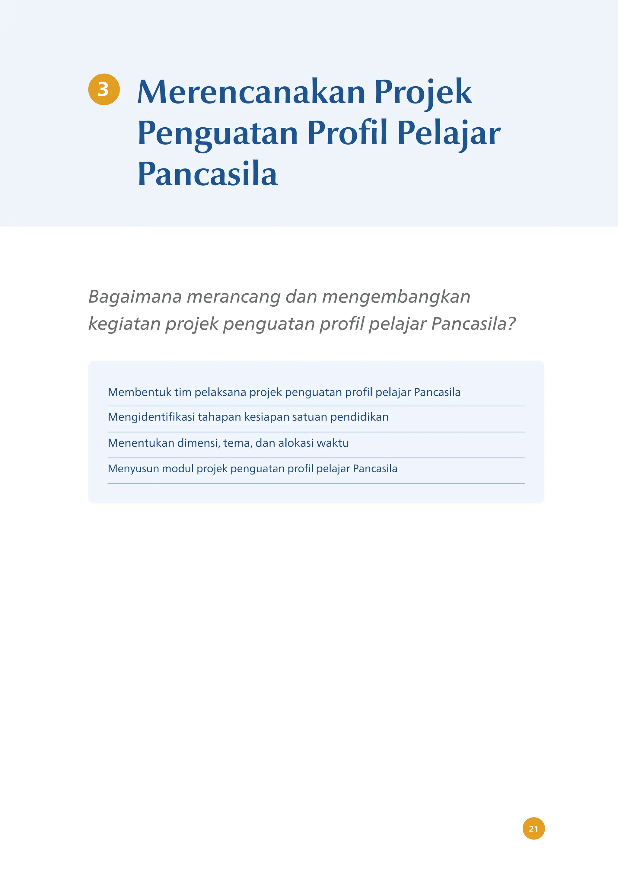 Panduan Pengembangan Projek Penguatan Profil Pelajar Pancasila - Edisi Revisi 2024.pdf