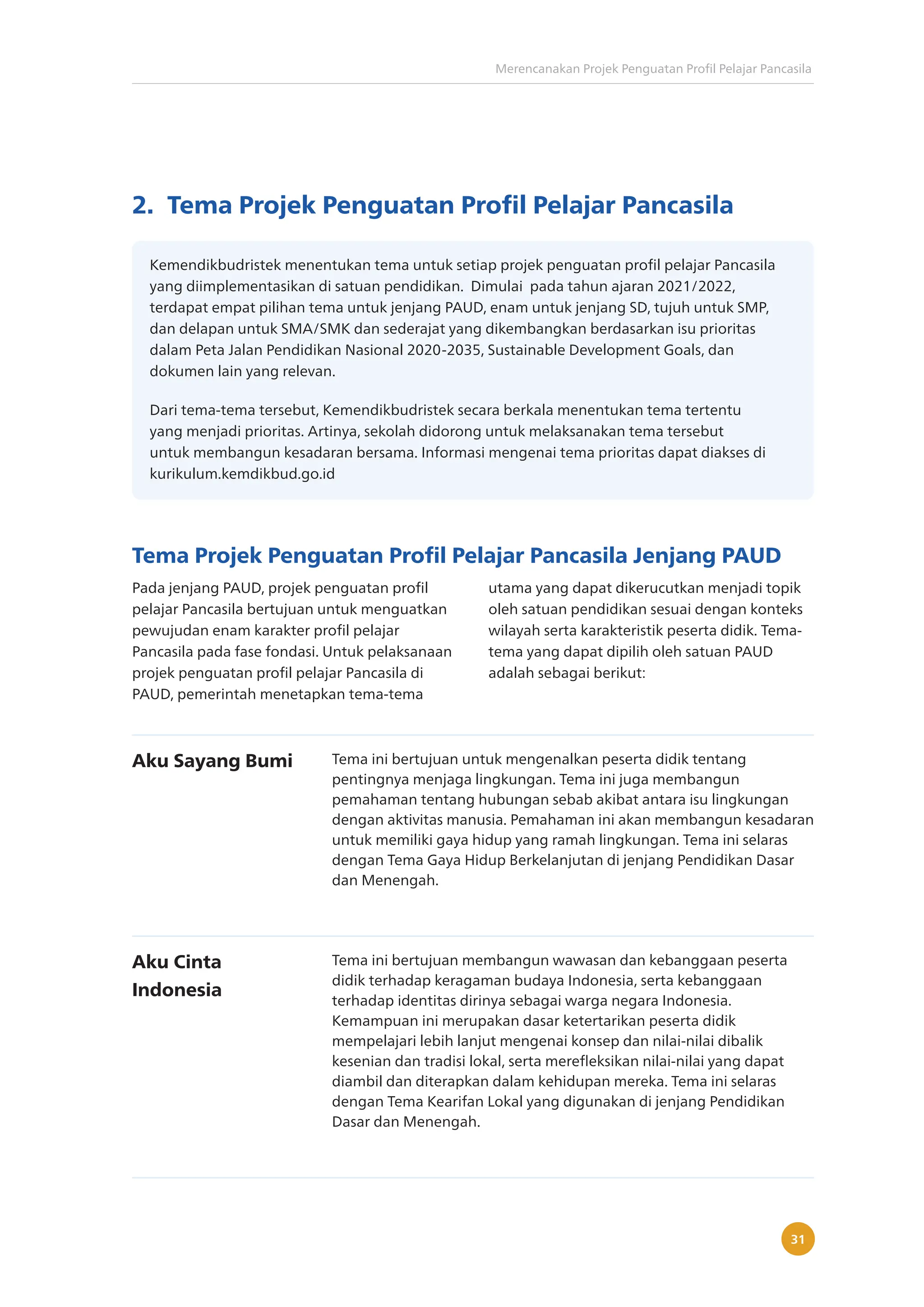 Panduan Pengembangan Projek Penguatan Profil Pelajar Pancasila - Edisi Revisi 2024.pdf