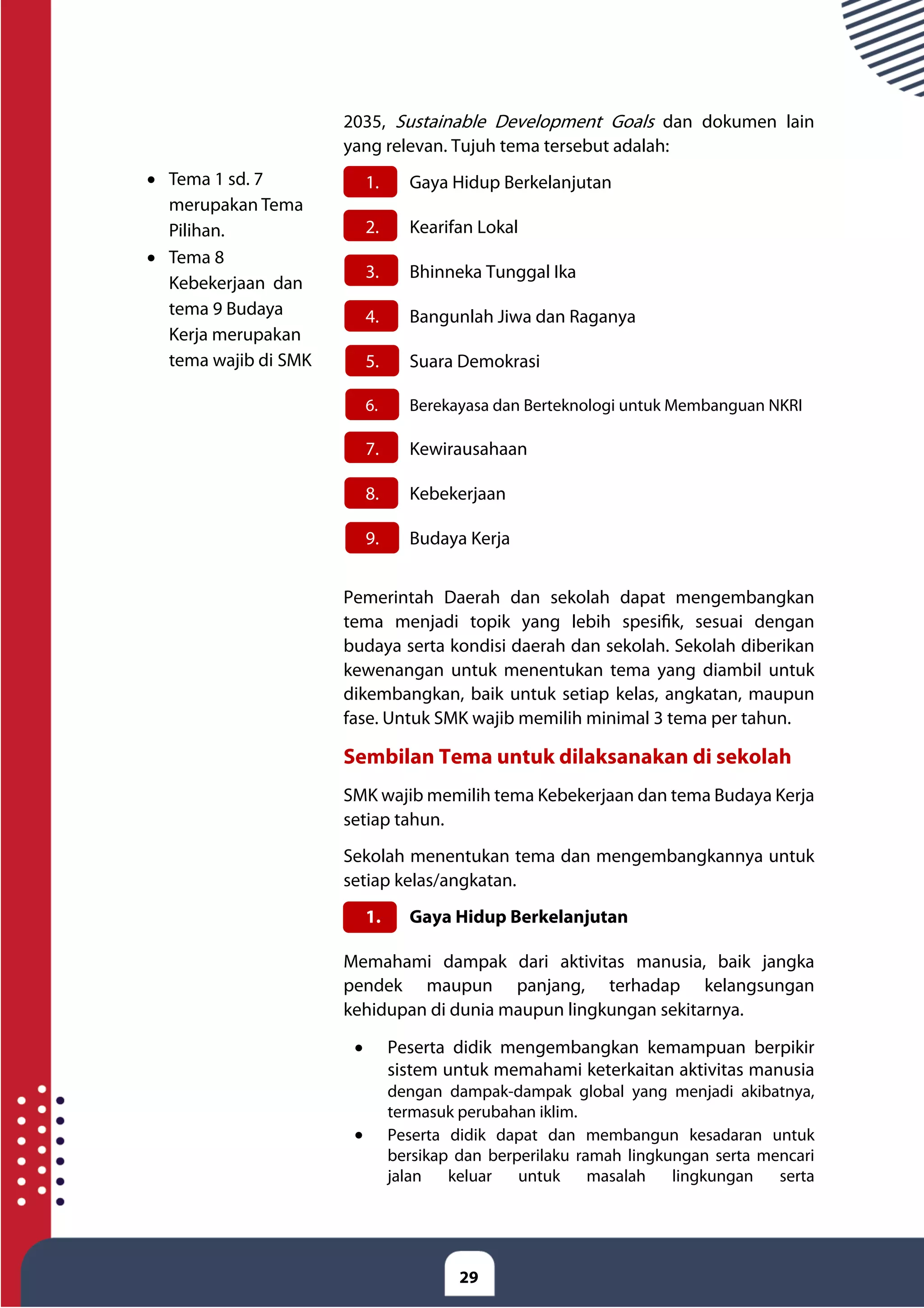 Panduan Pengembangan Projek Penguatan Profil Pelajar Pancasila & Budaya Kerja (SMK) | PDF