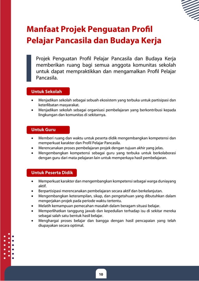 Panduan Pengembangan Projek Penguatan Profil Pelajar Pancasila & Budaya Kerja (SMK) | PDF