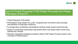 PANDUAN PENGEMBANGAN PROJEK PENGUATAN PROFIL PELAJAR PANCASILA DAN PELAJAR RAHMATAN LIL ALAMIN.pdf