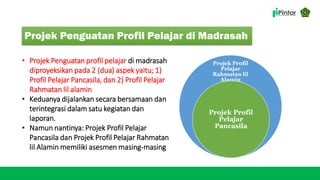 PANDUAN PENGEMBANGAN PROJEK PENGUATAN PROFIL PELAJAR PANCASILA DAN PELAJAR RAHMATAN LIL ALAMIN.pdf