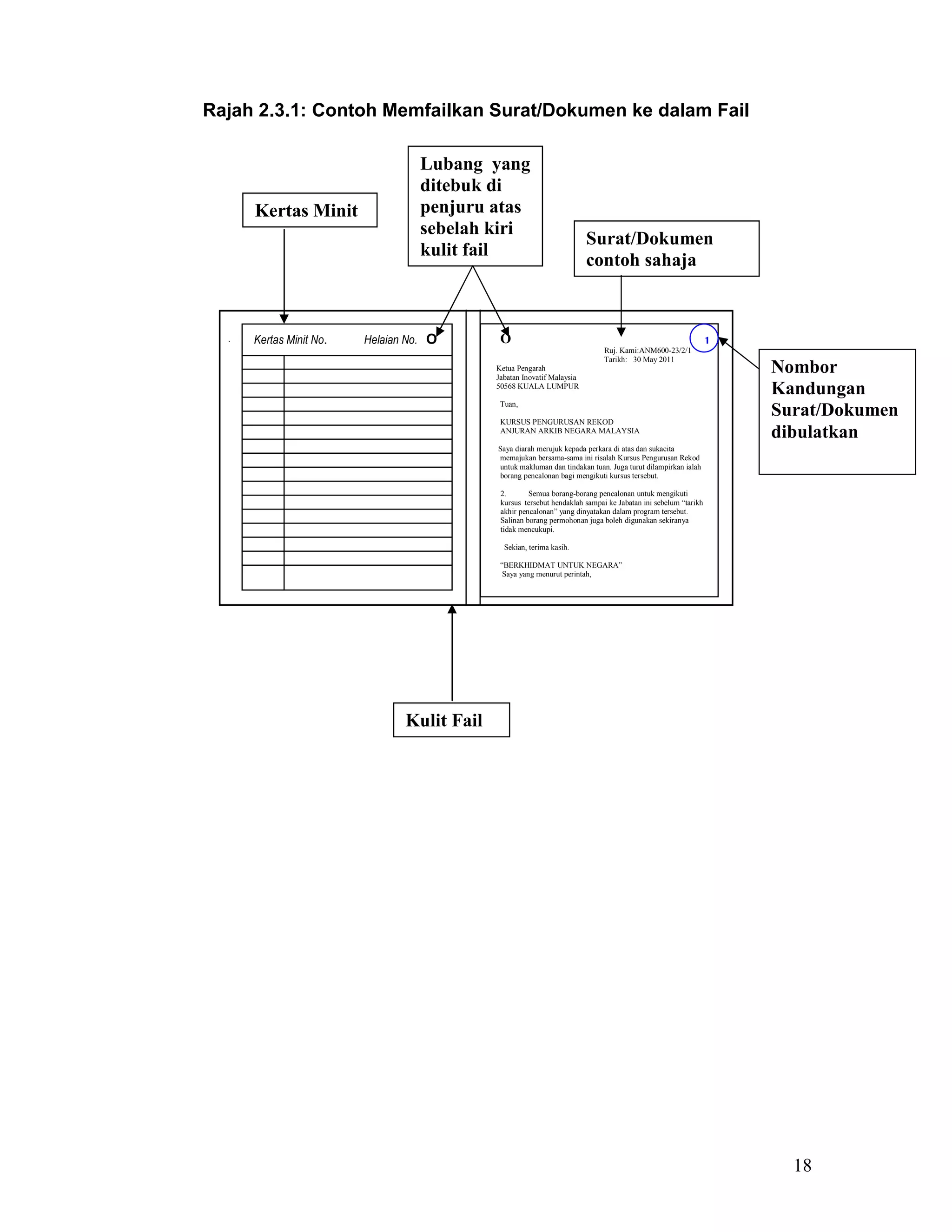 Panduan pengendalian fail | PDF