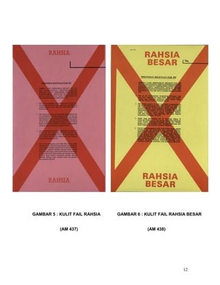 Panduan pengendalian fail | PDF