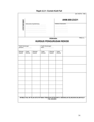 Panduan pengendalian fail | PDF