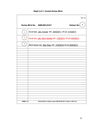 Panduan pengendalian fail | PDF