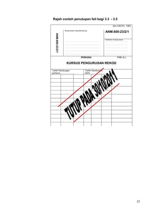 Panduan pengendalian fail | PDF