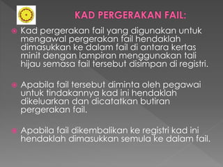 Panduan pengendalian fail | PPTX